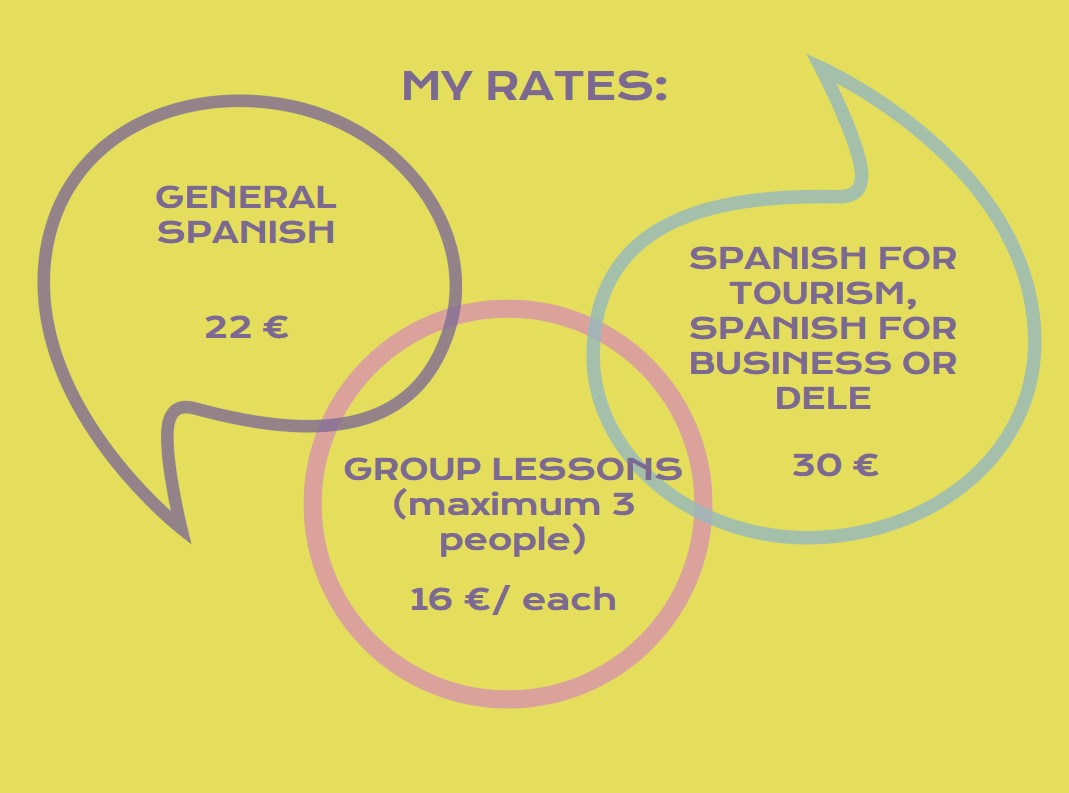 Aran Spanish Teacher – Spanish Teacher for foreigners